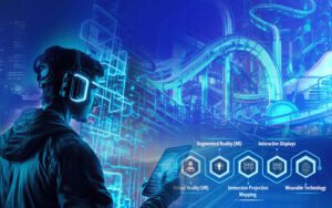 Leveraging Highly Immersive Technologies in Building Successful Theme ...