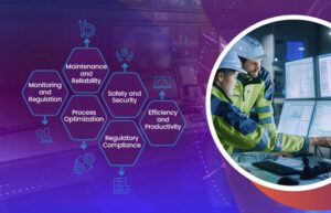 Importance of Instrumentation and Control Engineering in a Plant - TAAL ...