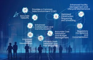 Automotive Body-in-White (BIW): 4 Key Trends to Watch Out For - TAAL Tech