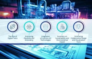 Automotive Body-in-White (BIW): 4 Key Trends to Watch Out For - TAAL Tech