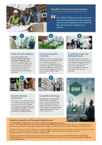GSA Facilities Standards (P100) – 2025 Updates and Their Impact on the ...
