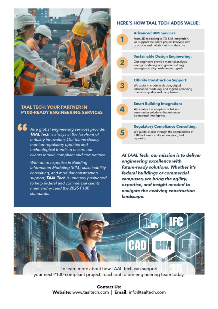 GSA Facilities Standards (P100) – 2025 Updates and Their Impact on the ...