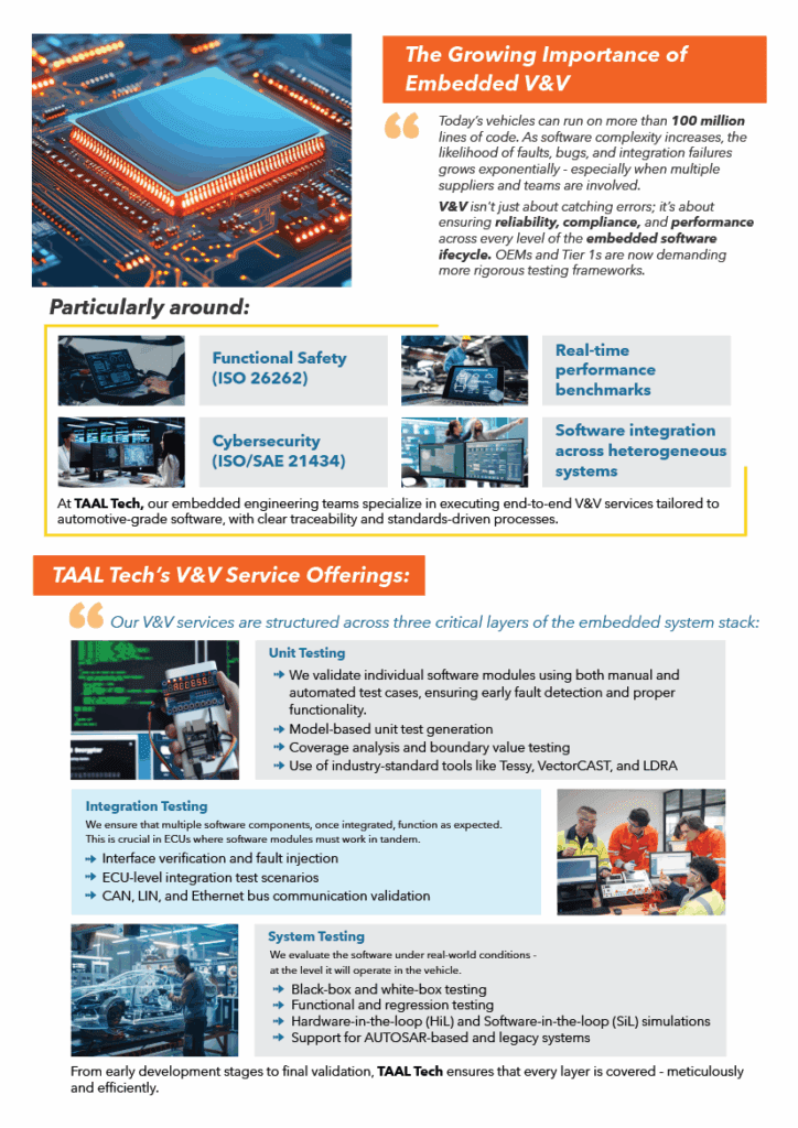 Bridging the Automotive Software Quality Gap