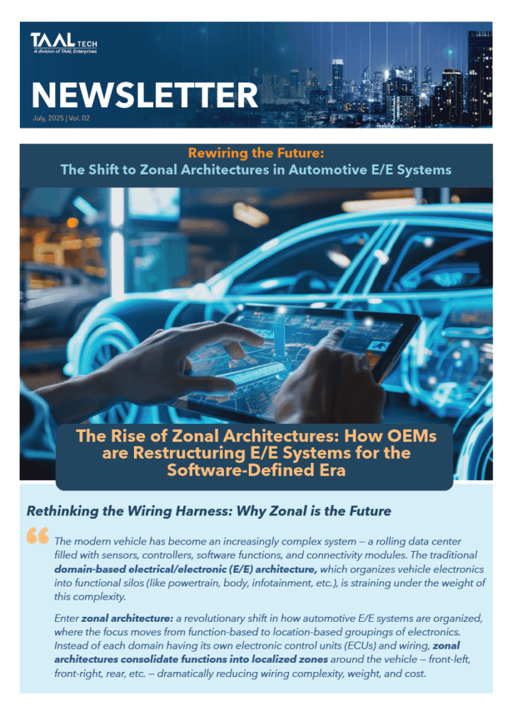 Architectures in Automotive E/E Systems