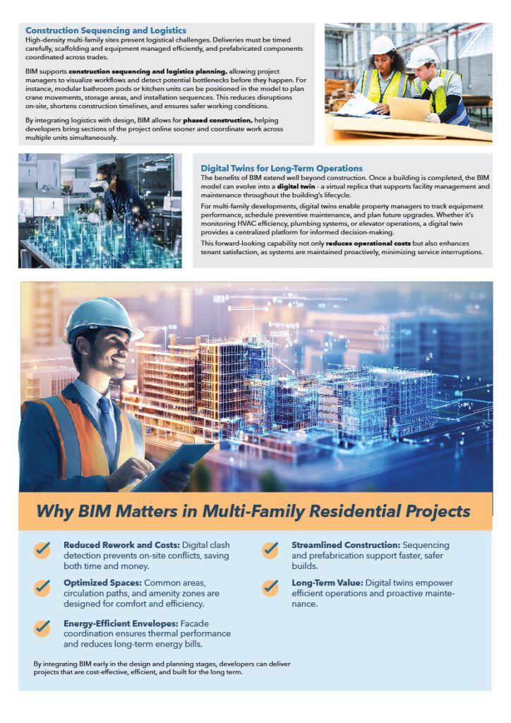 BIM for Multi-Family Residential Projects